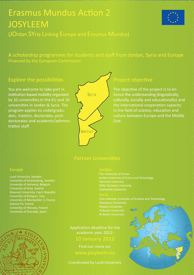 Documents - All Documents