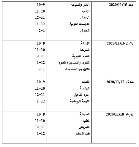 NewForm - All Documents